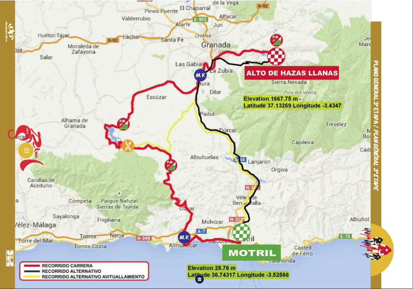 Ruta Del Sol 2015 – Stage 3 Preview – Ciclismo Internacional