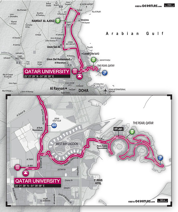 Tour of Qatar 2016 – Stage 2 Preview – Ciclismo Internacional