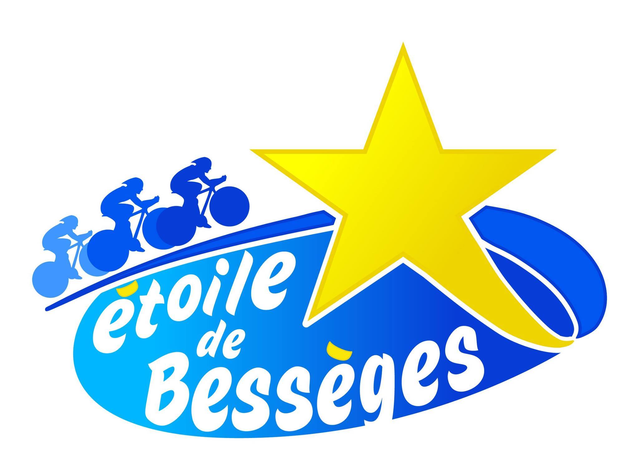 Etoile de Bessèges 2018 Overall Preview - Ciclismo Internacional